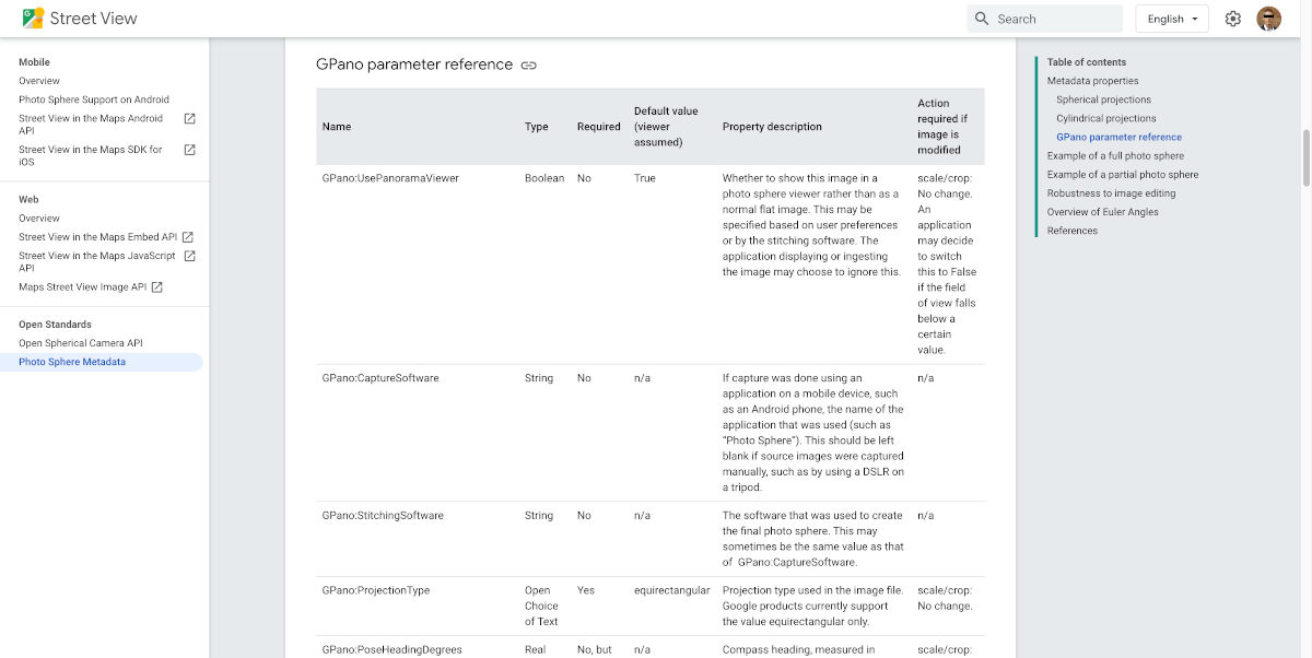 What are XMP Namespaces? | Trek View