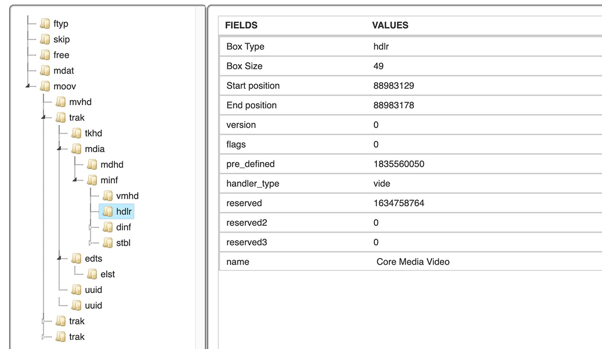 Injecting Telemetry into Video Files (Part 2): A high-level ...